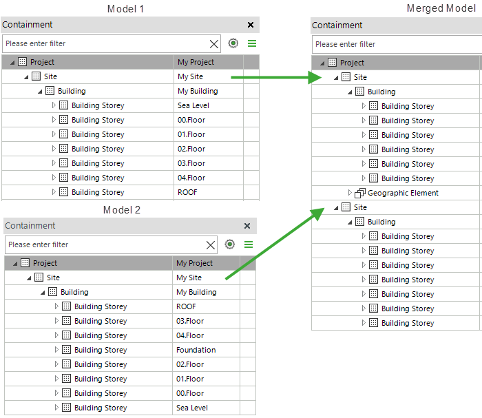 Merge Model – Simplebim Community